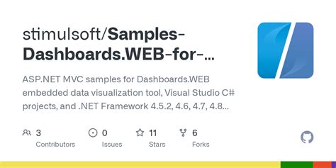 Github Stimulsoftsamples Dashboardsweb For Aspnet Mvc Aspnet Mvc Samples For Dashboards