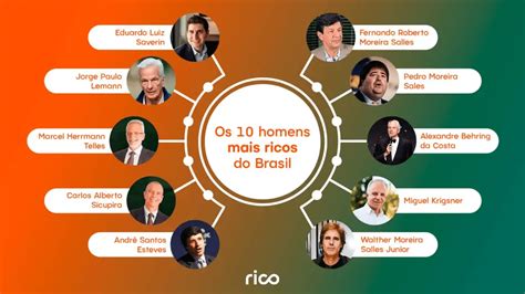 Quem são os 10 homens mais ricos do Brasil em 2024 segundo a Forbes