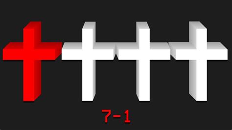 ultrakill violence layer garden of forking paths youtube