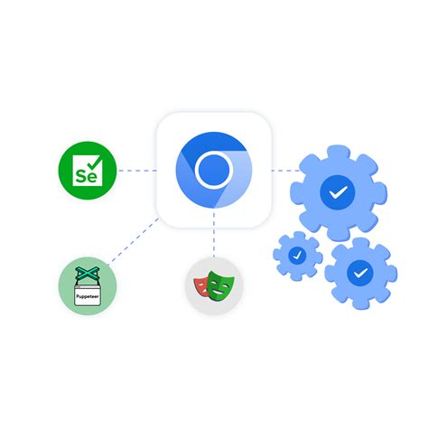 Run Stealth Headless Browser Automation ⚙️ With Multilogin