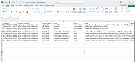 Suspect Setup Actions Salesforce Monitoring Sfdx Hardis Documentation