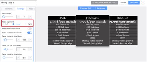 How To Center A Table With Css In Depth Tutorial