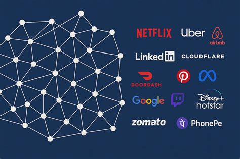 Neetcode Vs Leetcode My Journey To Finding The Right Tech Interview Prep By The Educative