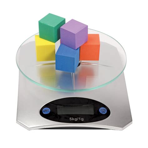 Classroom Compact Scale