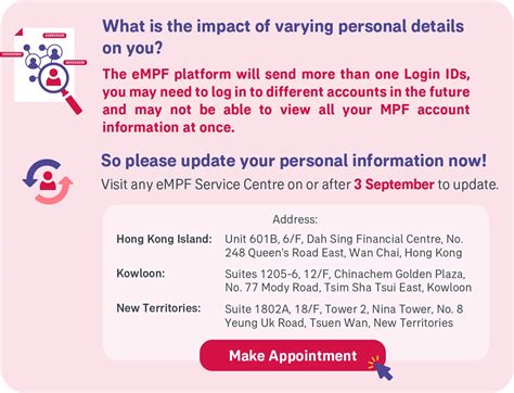Empf Platform Mpf Aiahk Hk