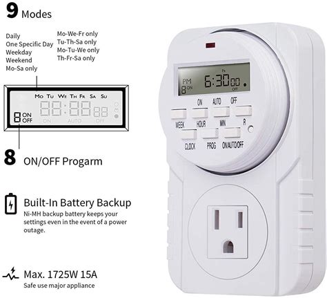 Best Smart Digital Programmable Outlet Timer For Grow Room