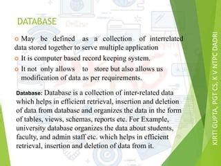 Keerty Rdbms Sql PPT
