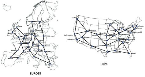 Tested Optical Network Topologies Download Scientific Diagram