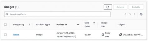 Api With Nestjs Deploying A Nestjs App With Amazon Ecs And Rds