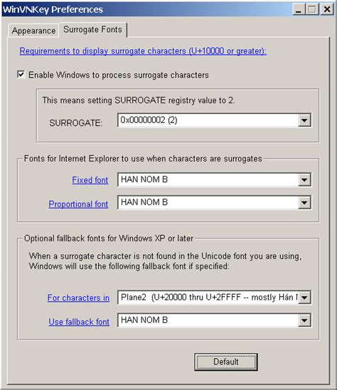 Surrogate Fonts