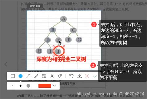 数据结构与算法（python版）数据结构python版 Csdn博客