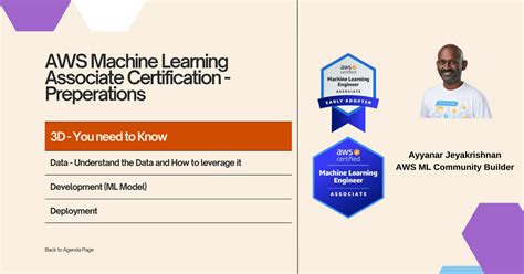 Prepare Your Aws Certified Machine Learning Associate Certification