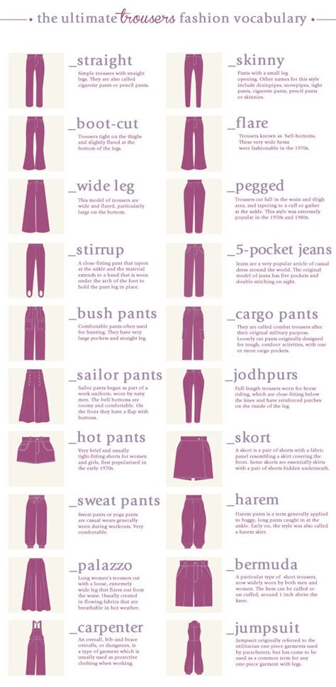 The Ultimate Trousers Fashion Vocabulary More Visual Glossaries For