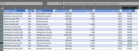 Microsoft Excel How To Select The N Th Row In Every Field Super User