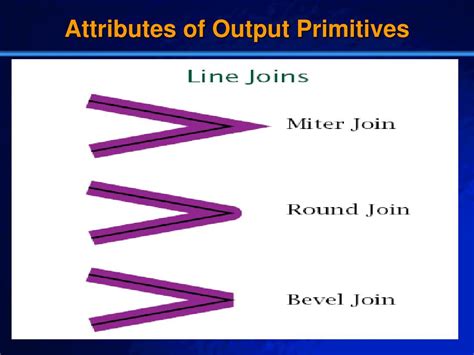 PPT Attributes Of Output Primitives PowerPoint Presentation Free