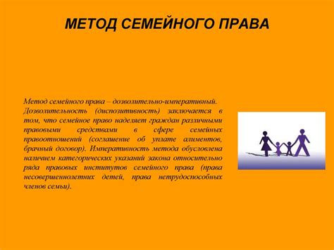 Понятие предмет и метод семейного права презентация онлайн