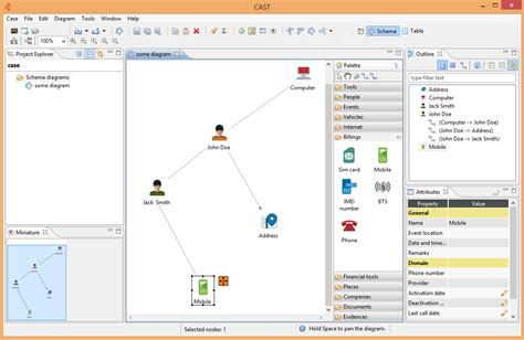 Cast Complex Analysis Software Toolkit Cast Complex Analysis Software Toolkit