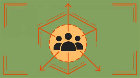 Agile Vorgehensmodelle Skalierungsframeworks Im Vergleich Heise Online