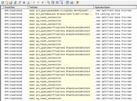 Tfs Sql Server 2016 Load Cpu Issue With Prcquerynotifications How