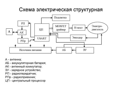 Структурная электрическая схема автопарковки чертеж - найдено 59 ...