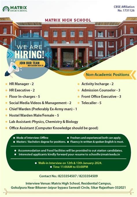 Dr Sher Singh Yadav On Linkedin Matrix Sikar Biology Math Physics Chemistry