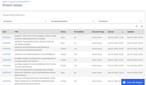 Ibm Security Guardium Data Protection Apars Migrating To Known Issues