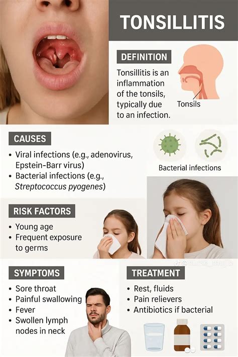 🦠tonsillitis 🦠 Review‼️ What Is It Inflammation Or Infection Of The Tonsils Two Lymph Nodes
