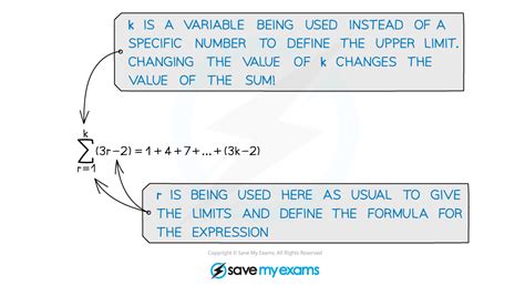 Sigma Notation A Level Maths Revision Notes