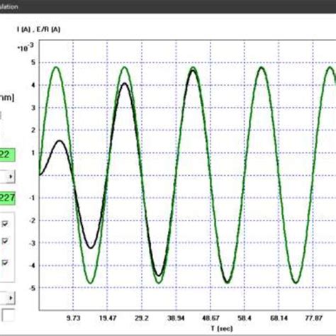 Simulator Panel View Download Scientific Diagram