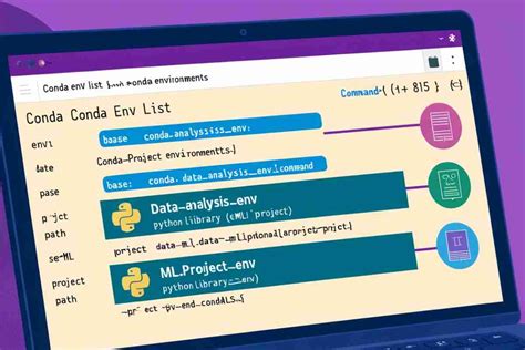 How To Conda Remove Environment A Step By Step Guide