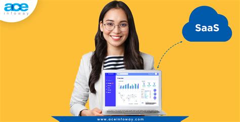 How Is The Development Of SaaS Related To Cloud Computing