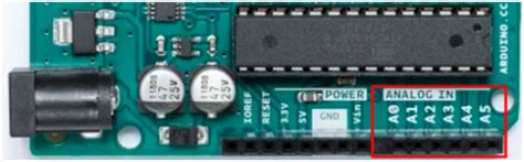 Principales Partes De Un Arduino Arduino Cl Compra Tu Arduino En Linea