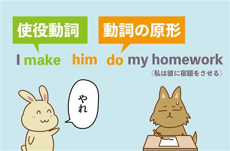 英語の使役動詞まとめ 基本はmake・have・let！訳し方・使い方・5つの種類など 英語びより