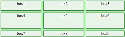 Grid Container GeeksforGeeks