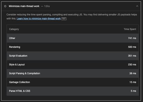 Lighthouse Why Does Pagespeed Insights Report A Large Other In