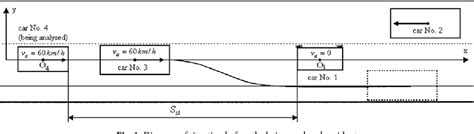 Figure From Analysis Of Calculation Methods Used For Accuracy
