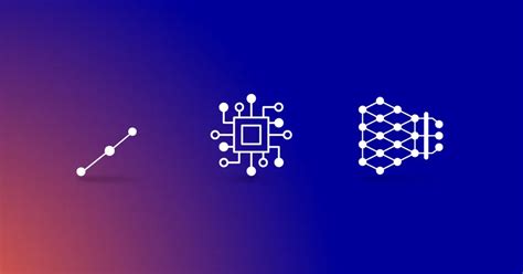 Statistical Analysis Vs Machine Learning Vs Deep Learning Whats The Difference Answerrocket