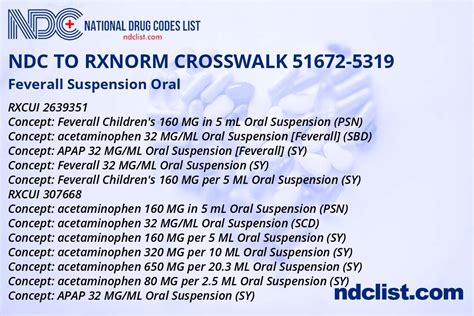 Ndc Rxnorm Crosswalk 51672 5319 Feverall Suspension Oral