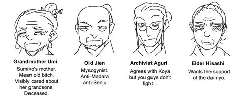 New Great Wall Of Uchiha Ocs For Ltdi Since I Had Motivational Necrosis