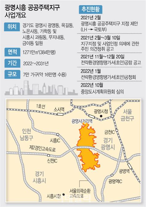 3기 신도시 광명·시흥지구 토지 보상 계획 또 미뤄진다