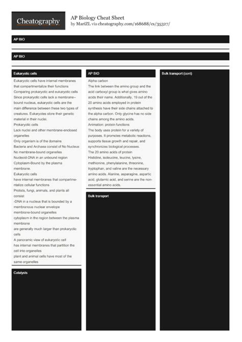 Ap Biology Cheat Sheet By Marizl Download Free From Cheatography