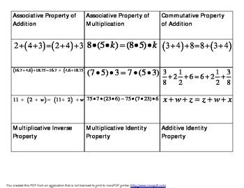 Properties Sort By Gabriela Lander TPT