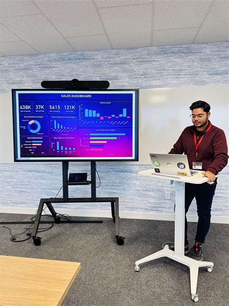 🌟 today s presentation data driven decisions in action mohammed