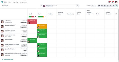 Odoo CRM Software Best Odoo CRM In India Devintelle