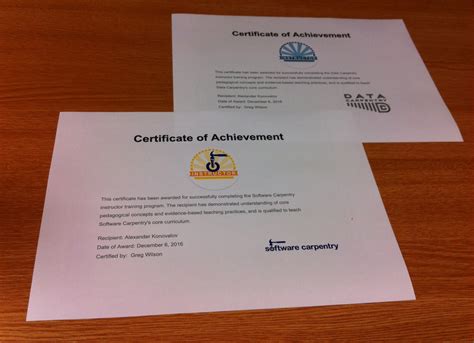 Alexander Konovalov Certified Software And Data Carpentry Instructor Computer Science Blog