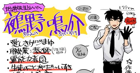 落書き ごちゃ混ぜログ3 人参のイラスト Pixiv
