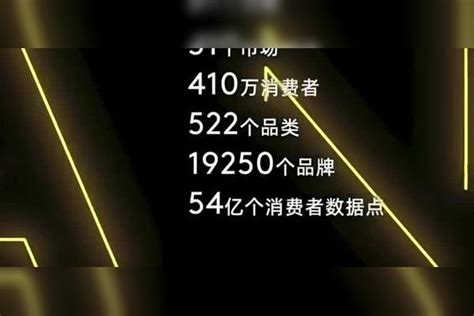 Kantar凯度致力于打造中国强品牌 Kantar 中国强 品牌