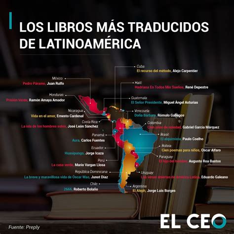 El Ceo En Latinoamérica La Literatura Ha Desempeñado