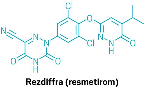 Key Fda Approvals In 2024