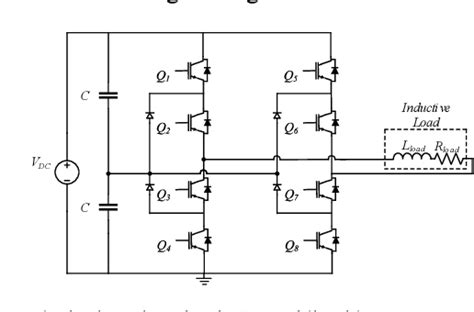 figure 10 from carrier based pulse width modulation for low distortion